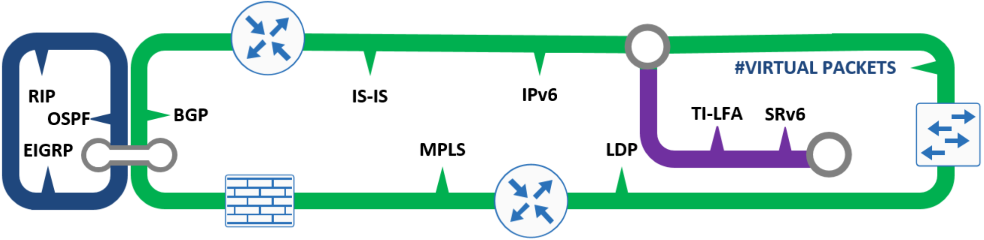 new_logo – VirtualPackets